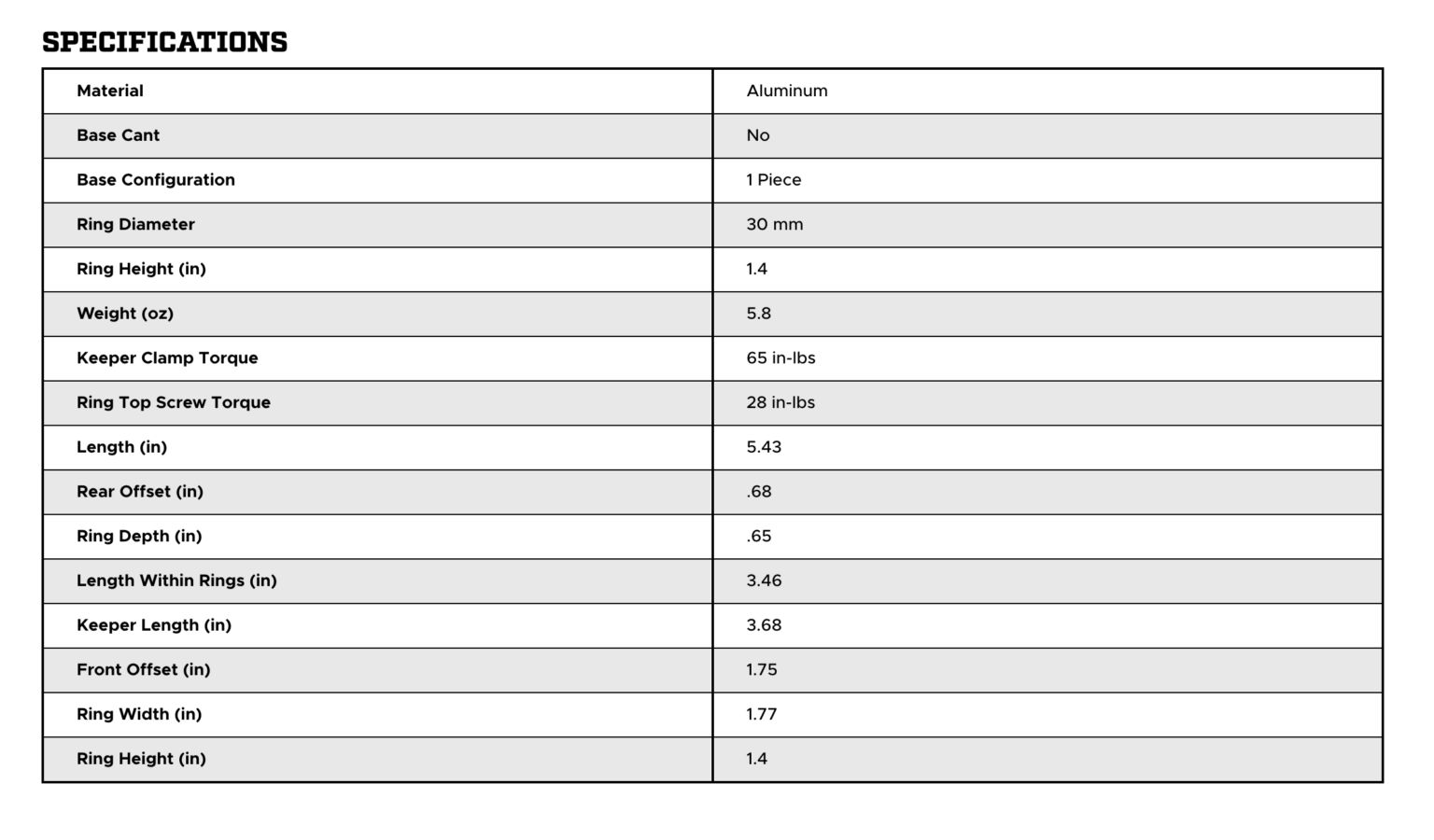VTAC Rifle Accessories - VIKING TACTICS Inc