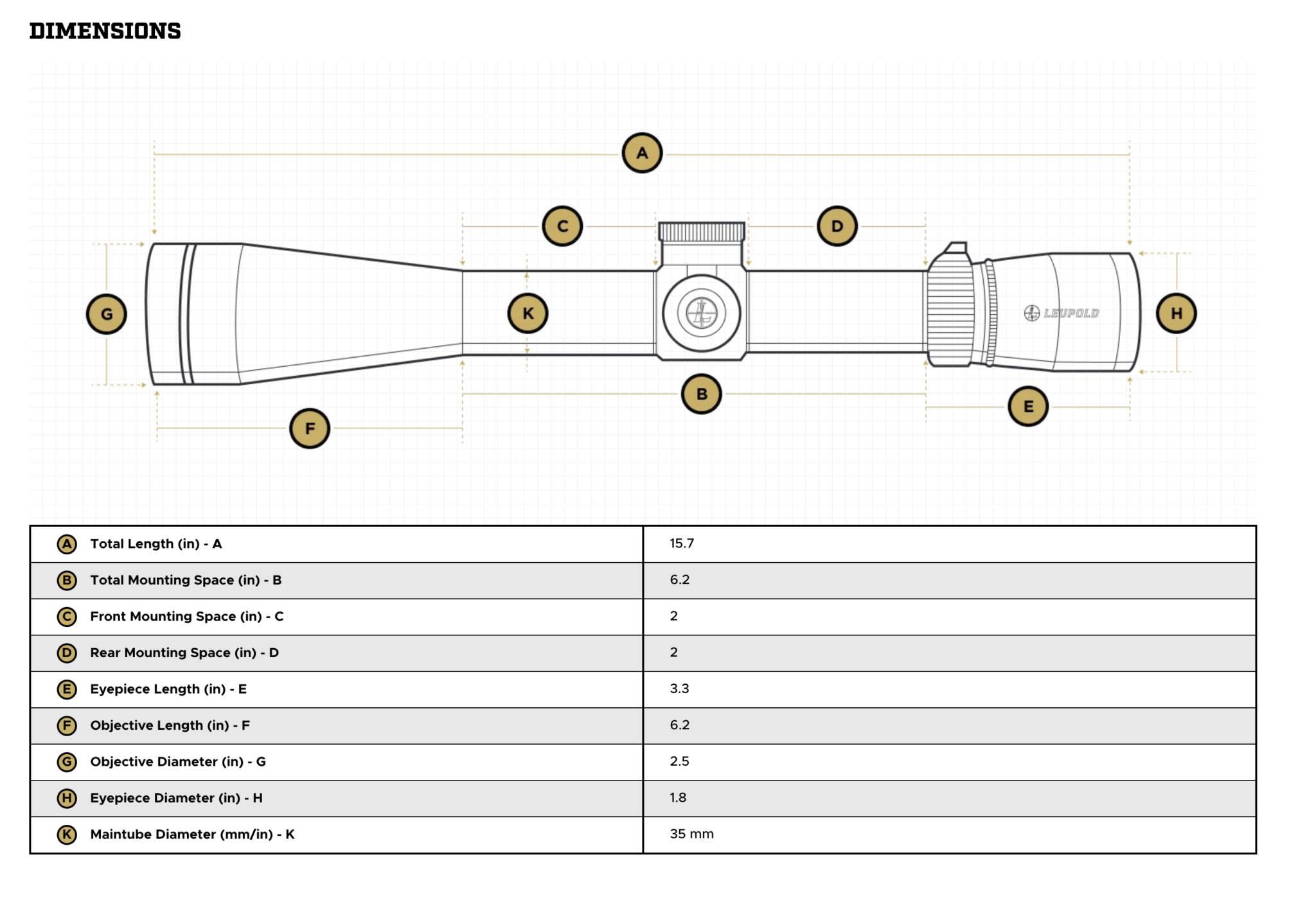 LEUPOLD Mark 5HD 5-25x56 M5C3 FFP PR2-MIL - VIKING TACTICS Inc